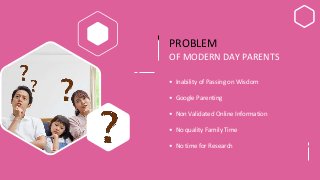 SapienKid - Parenting Solution | PPT