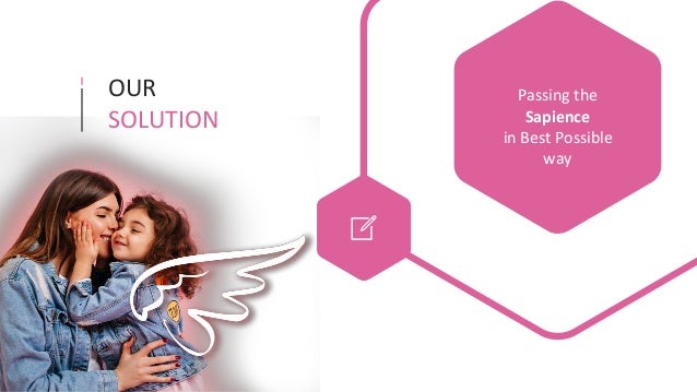 SapienKid - Parenting Solution | PPT
