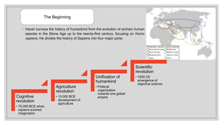 Sapiens- A Brief History of Humankind | PPTX