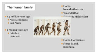 Sapiens- A Brief History of Humankind | PPTX