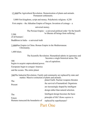 Sapiens-A-Brief-History-of-Humankind.docx