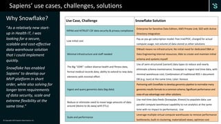 Sapiens data science and snowflake data warehouse | PDF