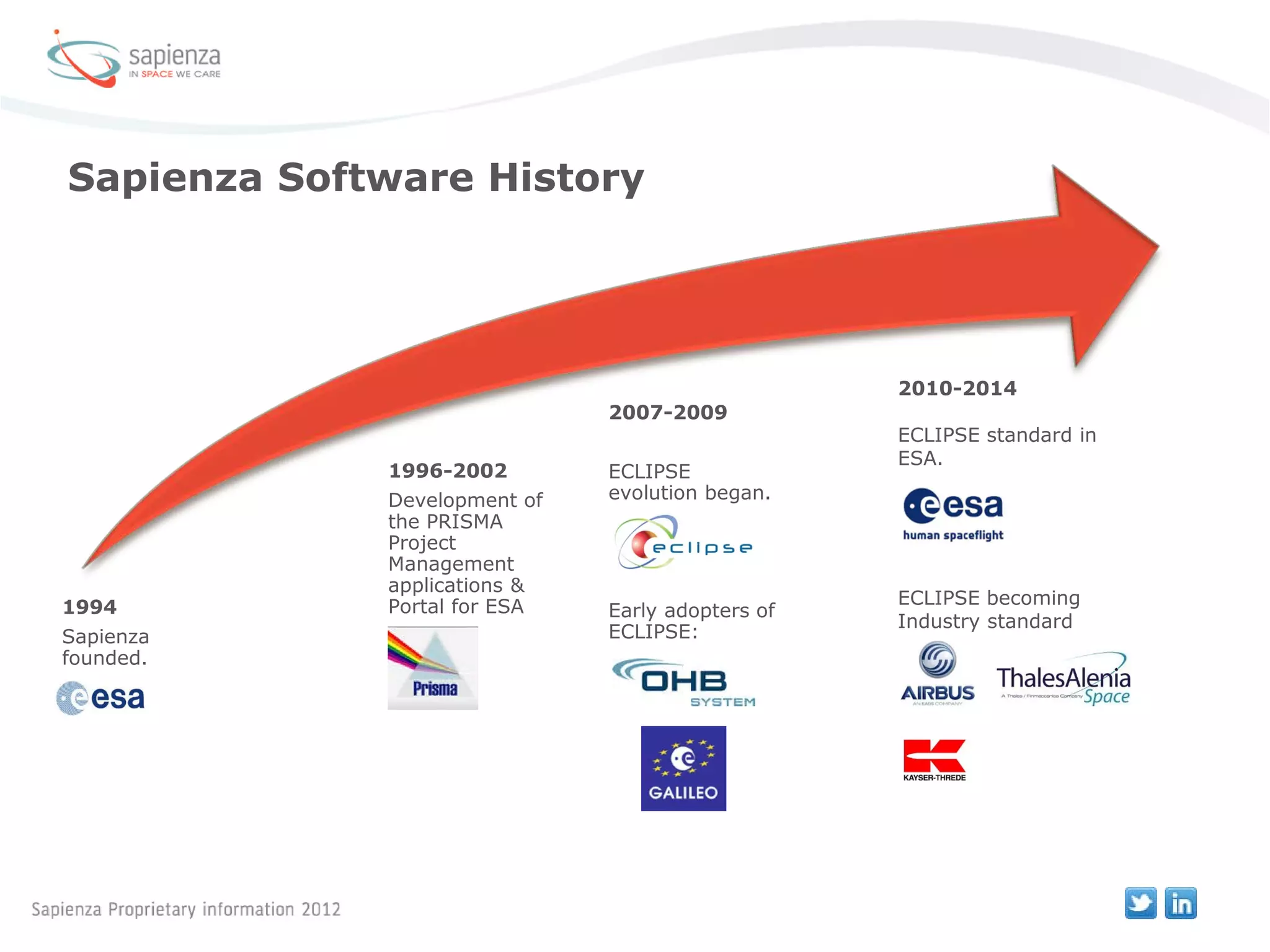 Sapienza ECLIPSE Challenge | PDF