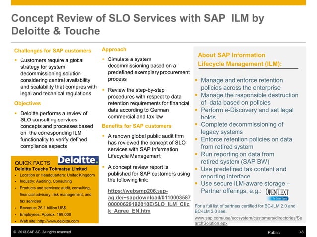 Sap ilm detailed presentation | PDF