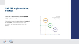 SAP Implementation | PPT