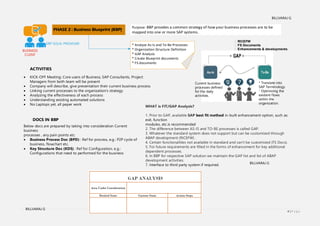 sap fico implementation project phase pd | PDF