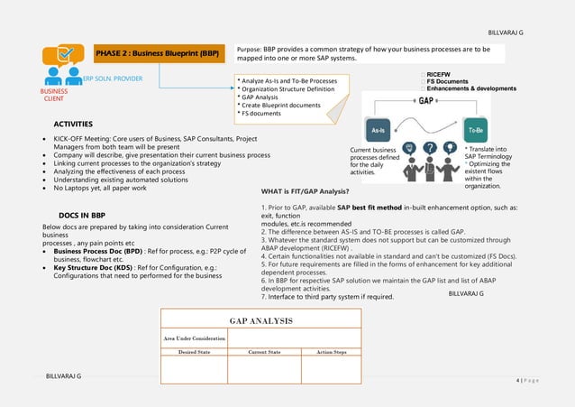 sap fico implementation project phase pd | PDF