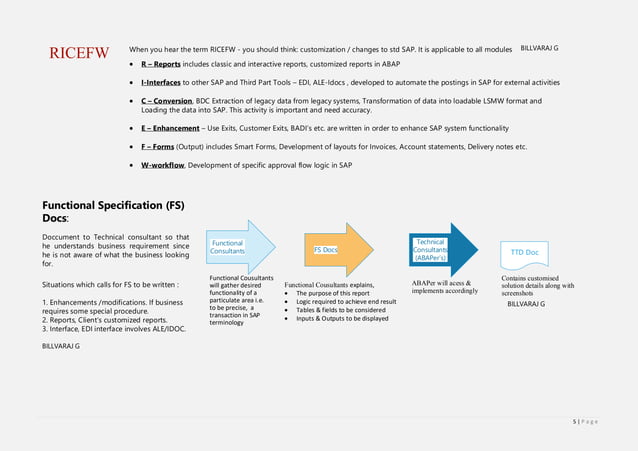 sap fico implementation project phase pd | PDF