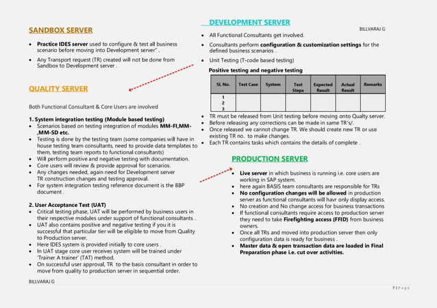 sap fico implementation project phase pd | PDF