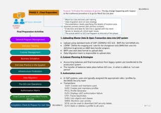 sap fico implementation project phase pd | PDF