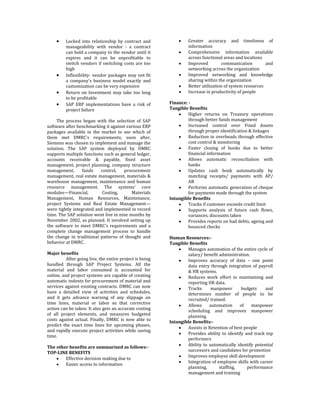 Sap in delhi metro | DOCX