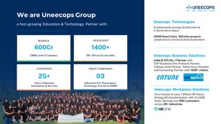 Uneecops Business Solutions Brochure - SAP, Analytics, CRM & Cloud | PDF