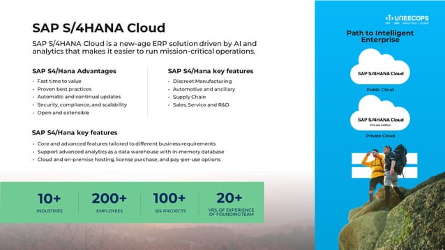 Uneecops Business Solutions Brochure - SAP, Analytics, CRM & Cloud | PDF | Cloud Computing ...