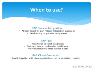 Build future with SAP HCI | PPTX | Cloud Computing | Internet