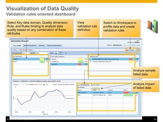 Sap information steward | PDF