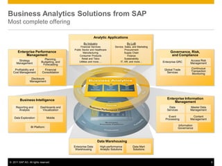 Sap information steward | PDF