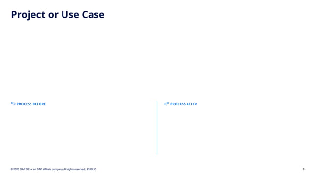 SAP Innovation slides helps to understanding of SAP | PPT