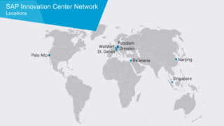 SAP Innovation Center Network.pdf
