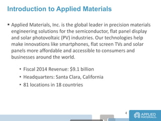 How Applied Materials Deploys Faster SAP® Projects and Boosts Quality ...