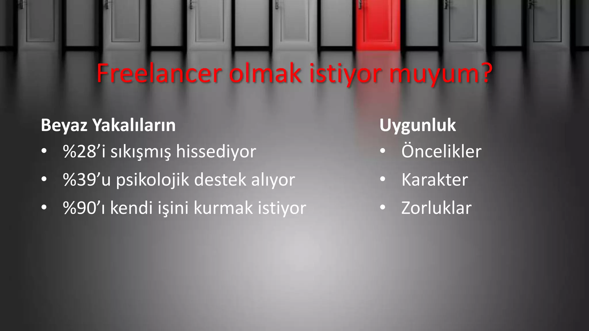 Sitist 2018 Part 1 Employee Vs Freelancer Vs Entrepreneur Ppsx