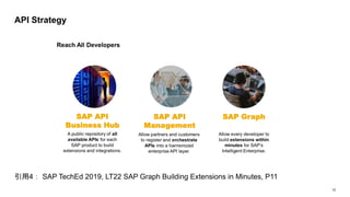 Sap inside track2019tokyo_d3-caa-dev04_sap-graph | PDF | Cloud ...