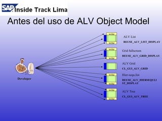 Sesión 04: ALV Object Model | PPT