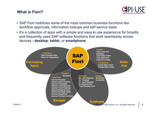 SAP Fiori - what is it and lessons learned from a customer deployment | PDF