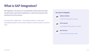 Comprehensive Guide to SAP Integration: Connecting Modules and Systems ...
