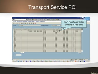 Sap Integrations | PPTX | Computing | Technology & Computing