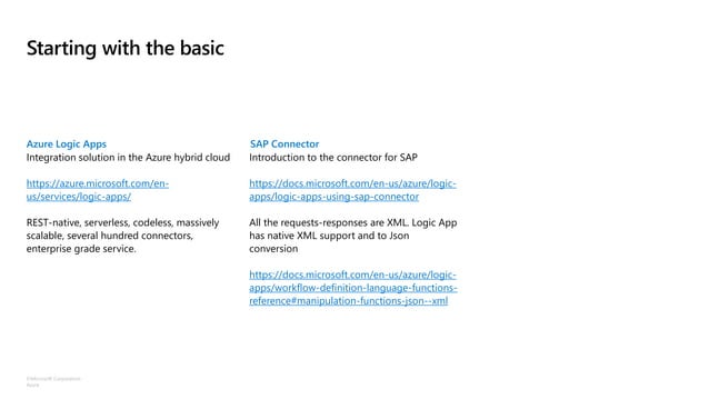 SAP integration sample payloads for Azure Logic Apps | PPTX | Cloud Computing | Internet