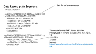 SAP integration sample payloads for Azure Logic Apps | PPTX