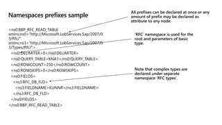 SAP integration sample payloads for Azure Logic Apps | PPTX