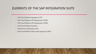 What Are The Elements Of The SAP Integration Suite? | PPT