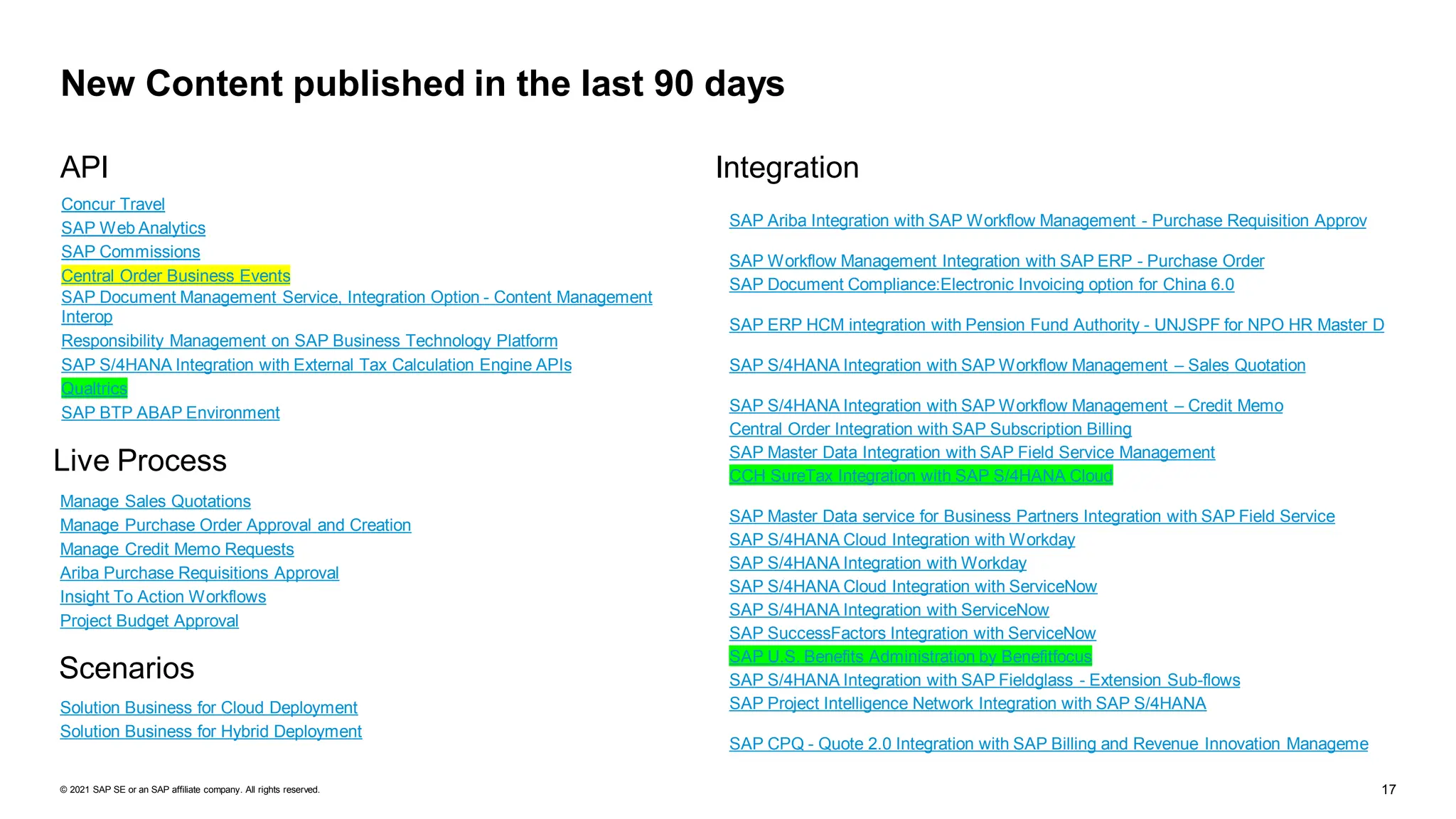 SAP S4 hana Integration Suite documents | PDF