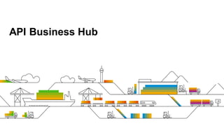 SAP S4 hana Integration Suite documents | PDF