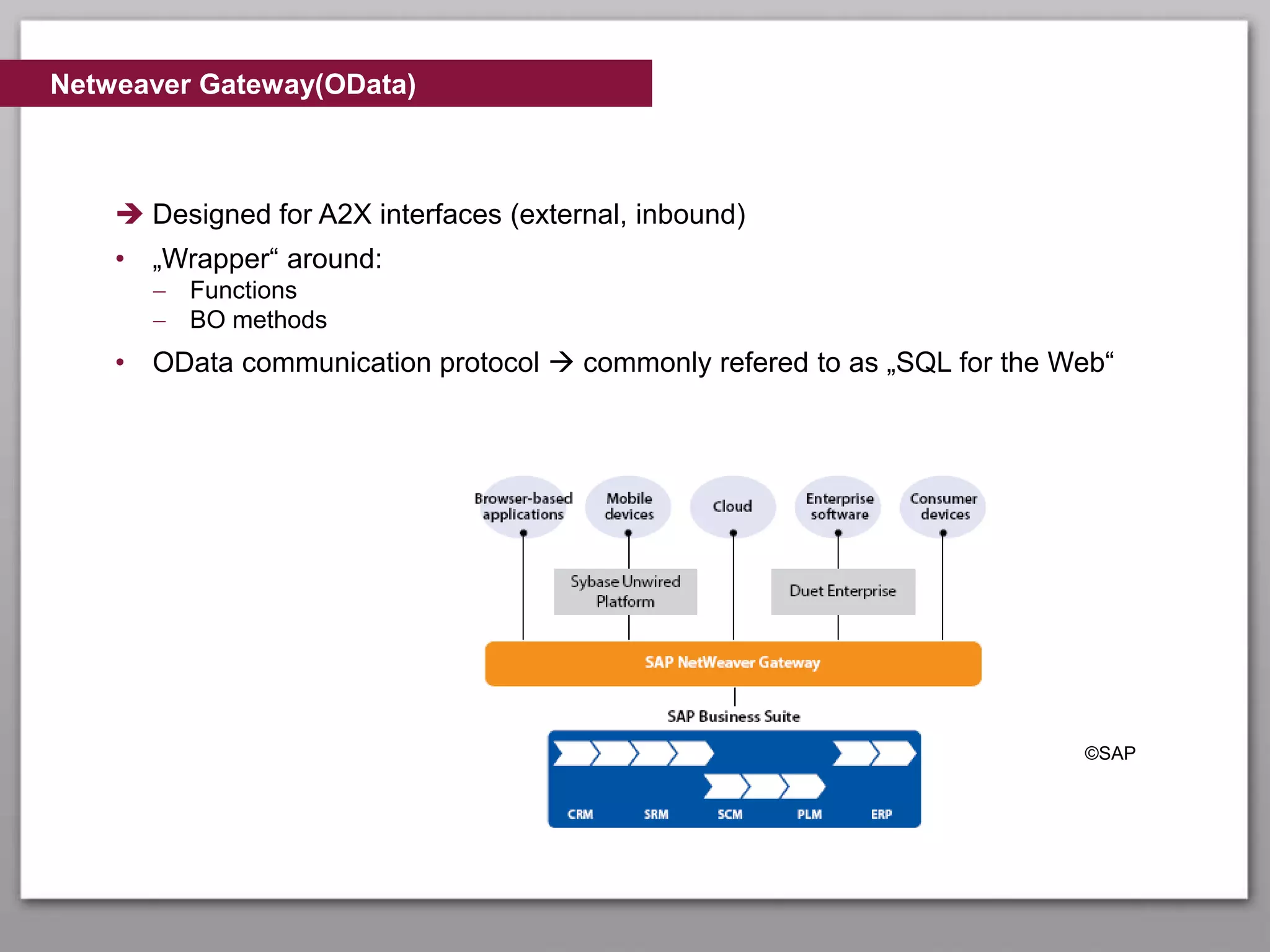 Sap Communication And Integration Technologies Pptx Web Development Internet