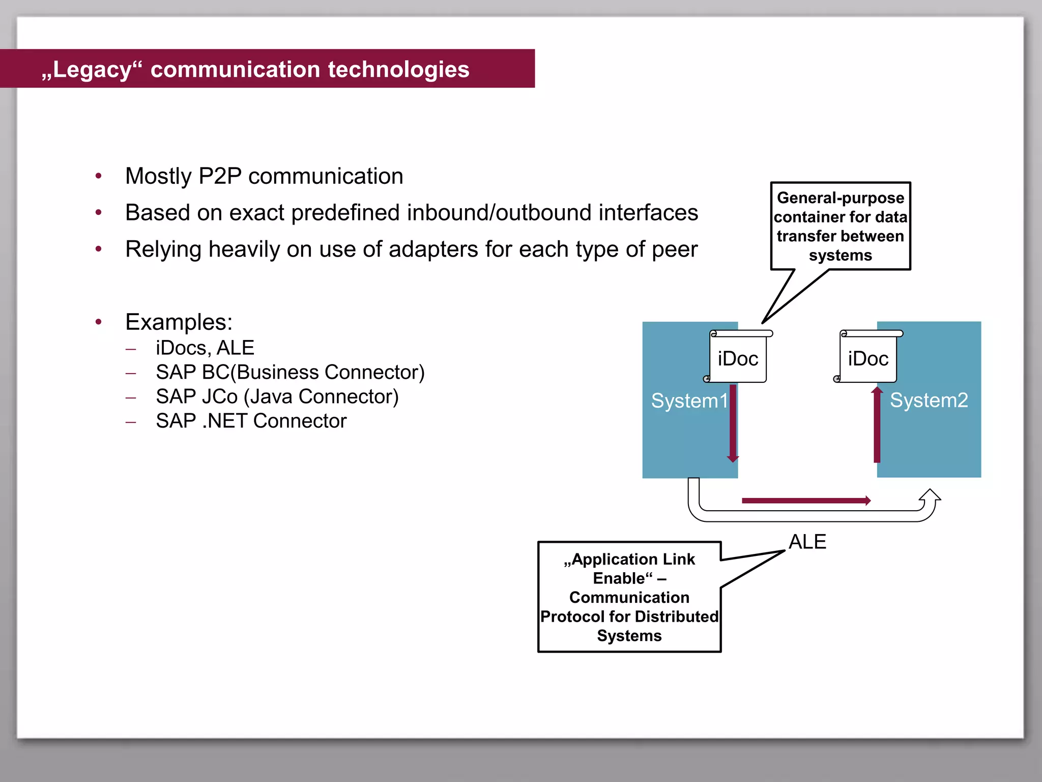 Sap Communication And Integration Technologies Pptx Web Development Internet