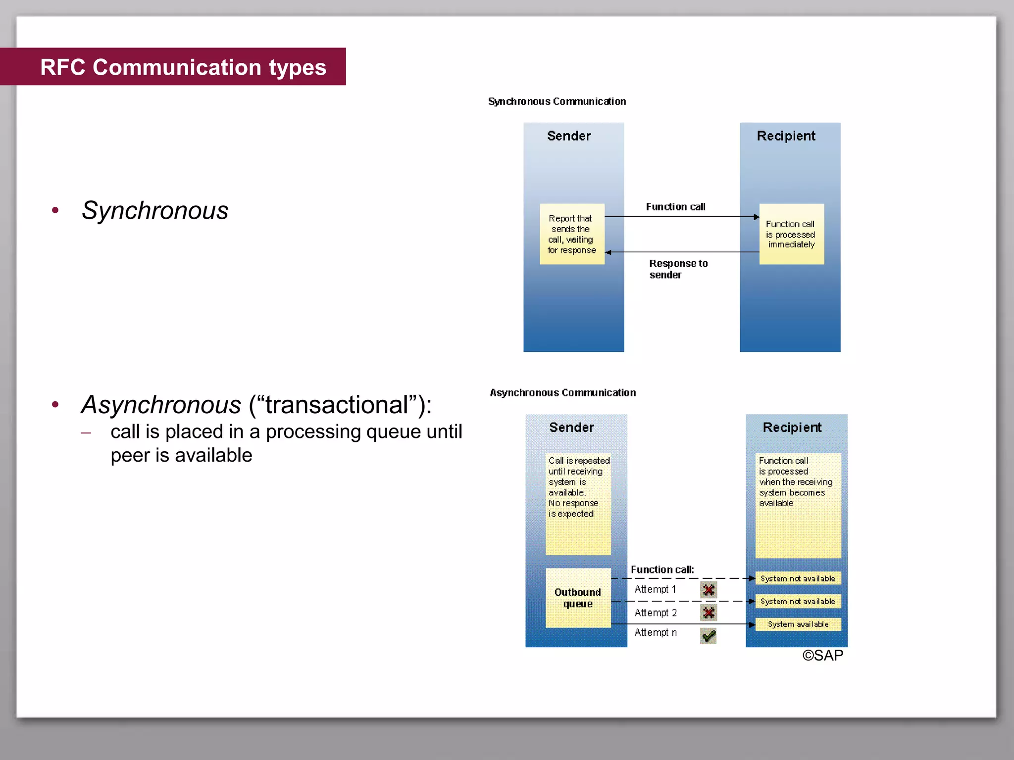 SAP Communication & Integration Technologies | PPTX
