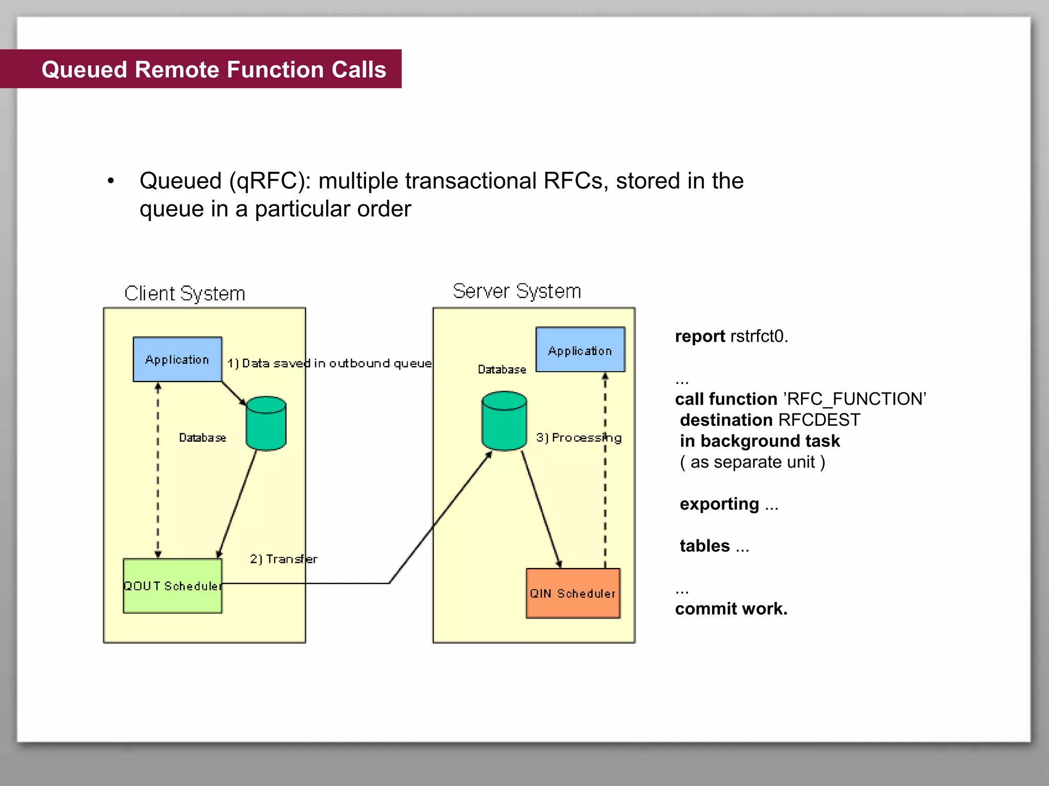 Sap Communication And Integration Technologies Pptx Web Development Internet