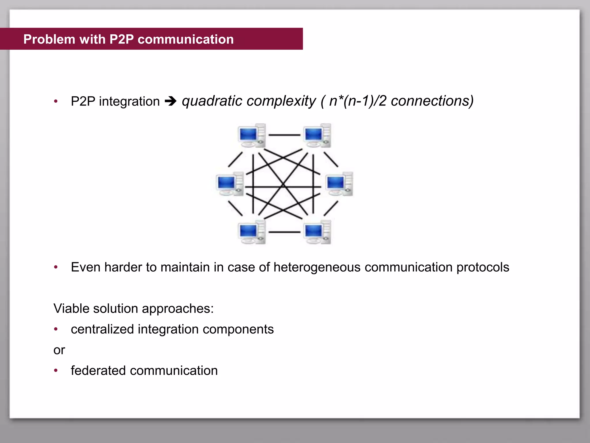 Sap Communication And Integration Technologies Pptx Web Development Internet