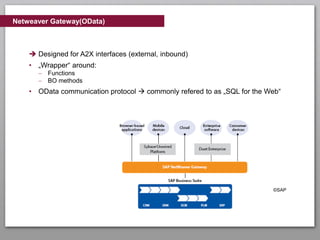 SAP Communication & Integration Technologies | PPTX