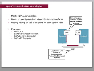 SAP Communication & Integration Technologies | PPTX