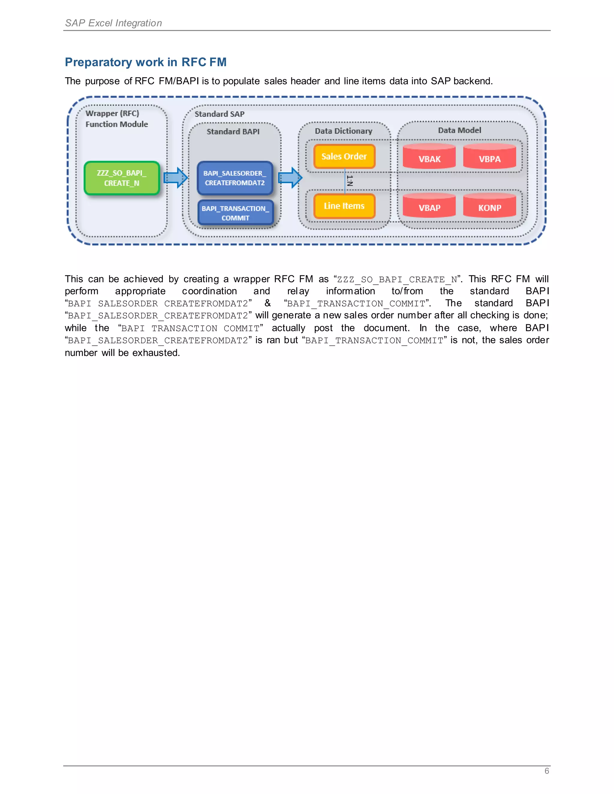 Sap Integration With Excel Advanced Guide Doc Programming