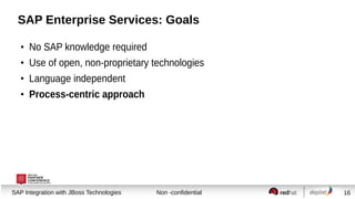 Sap integration with_j_boss_technologies | PDF