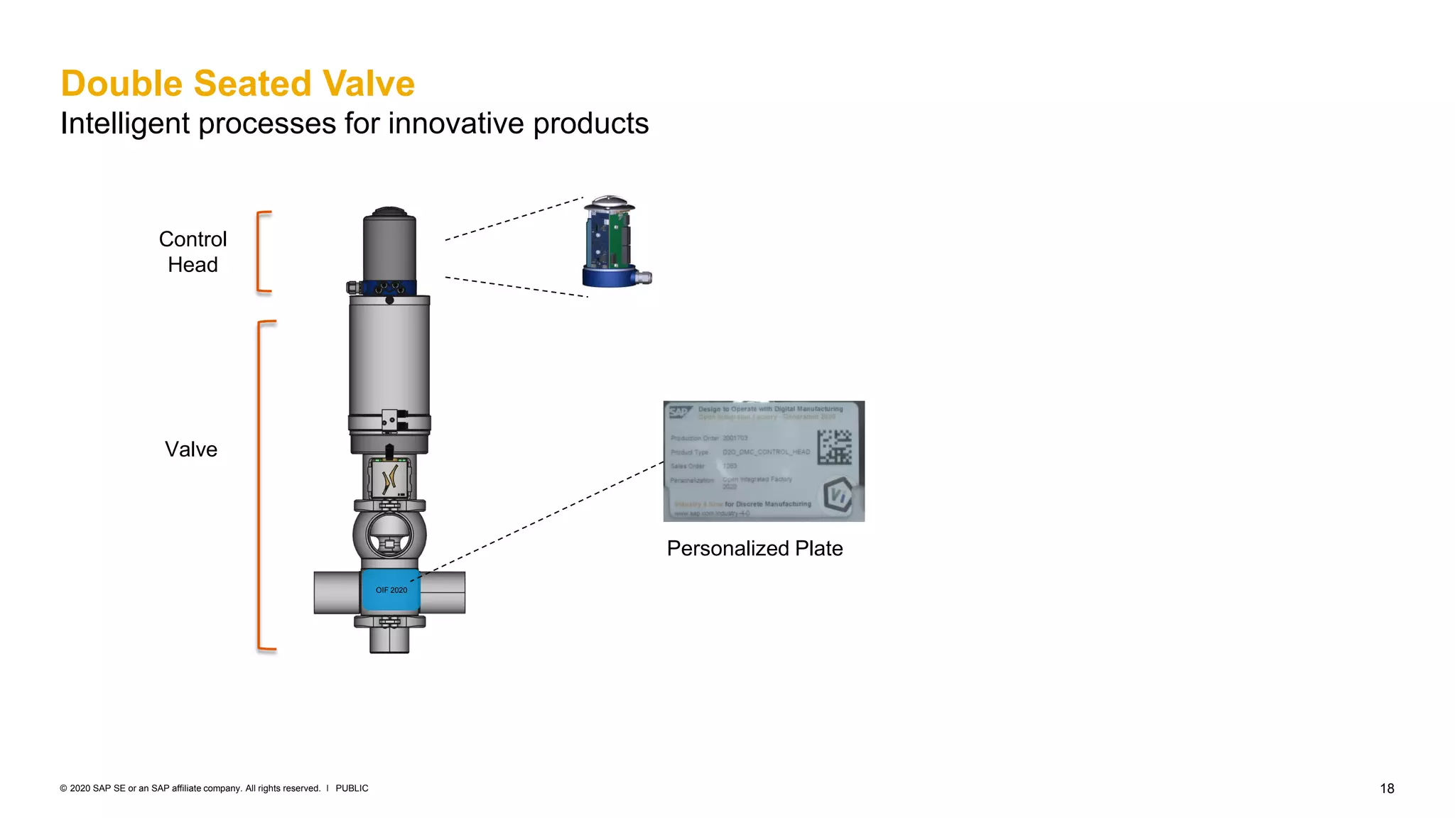 SAP Intelligent Factory.pdf