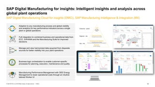SAP Intelligent Factory.pdf