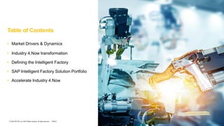 SAP Intelligent Factory.pdf