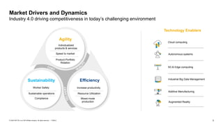 SAP Intelligent Factory.pdf