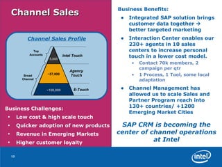 Intel's Journey with SAP Customer Relationship Management | PPT