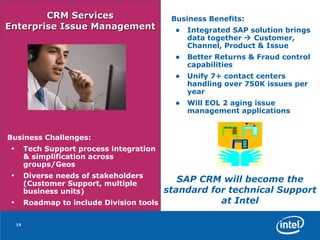 Intel's Journey with SAP Customer Relationship Management | PPT